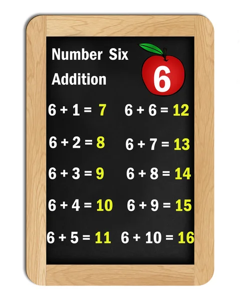 2 multiplication tables on blackboard — Stock Photo © dcwcreations #5346108