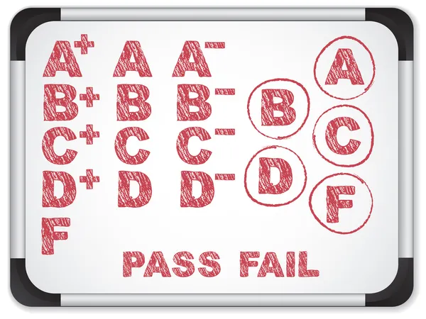 Bad grades Vector Art Stock Images | Depositphotos