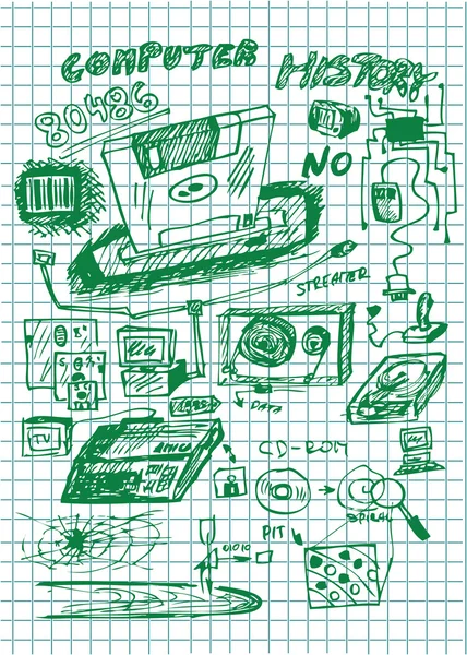 ᐈ Old fashioned computer stock vectors, Royalty Free old computer ...